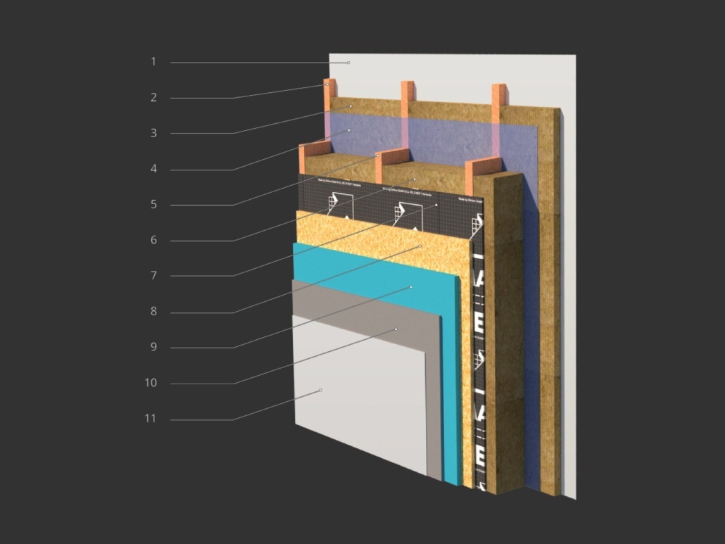 ZH | Zogal House | Components